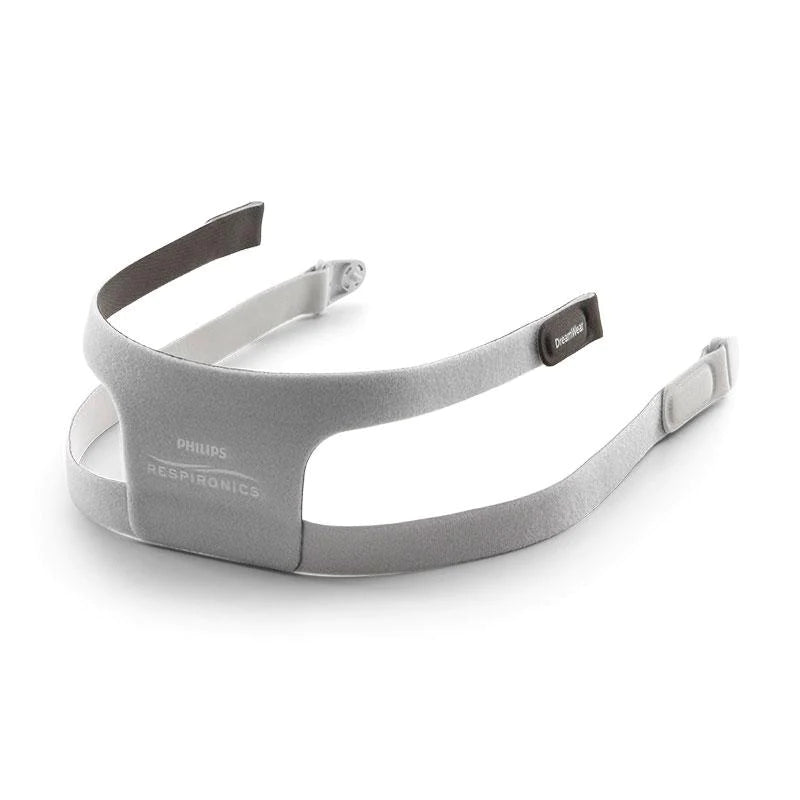 Philips Respironics Wisp Reduced Size Headgear – The CPAP Store